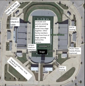 Graduation Ceremonies Explained: a Video Walk-Through for the Class of ...