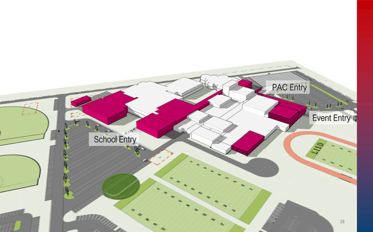 Board Briefs: June 8, 2023 | Leander ISD News