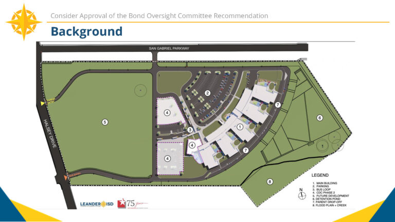 Board Briefs: April 10, 2025 | Leander ISD News