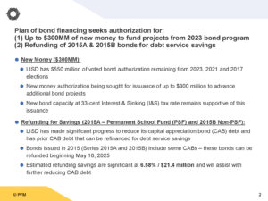 Board Briefs: April 10, 2025 | Leander ISD News