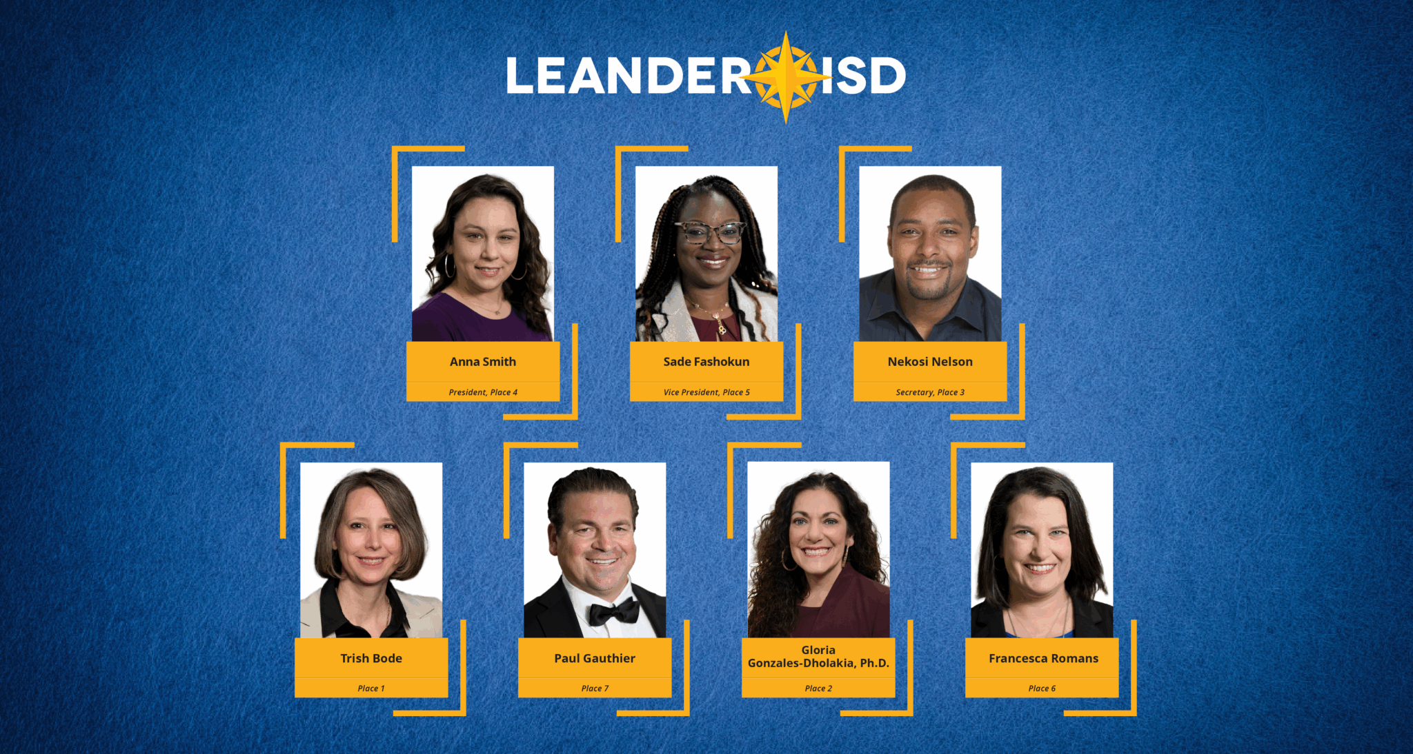 Board Briefs: June 5, 2025 | Leander ISD News