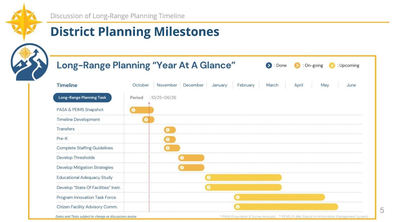 Board Briefs: Oct. 30, 2025 | Leander ISD News